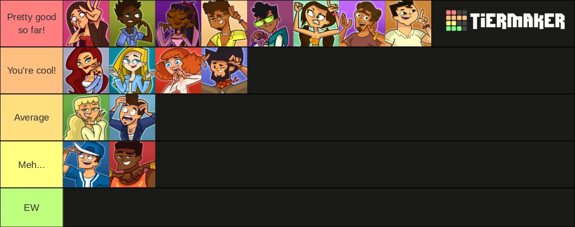 reality resort tier list rn | Fandom