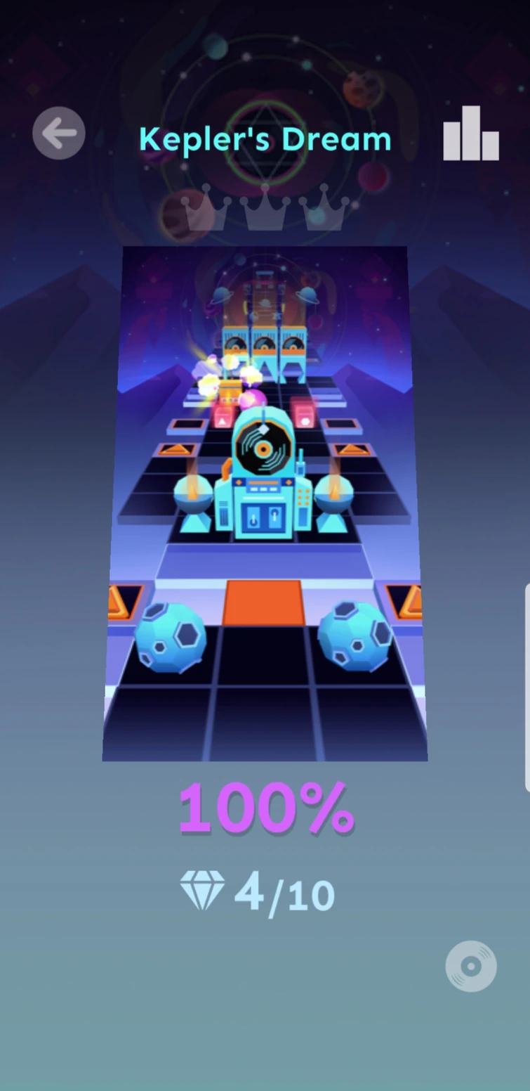 Kepler's Dream complete | Fandom