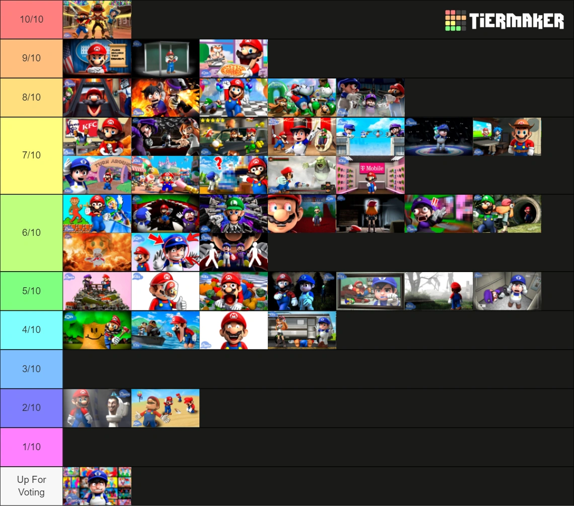 The 44th Episode had an Average of 89.6% Vote on "SMG4 VS CONTENT FARMS ...