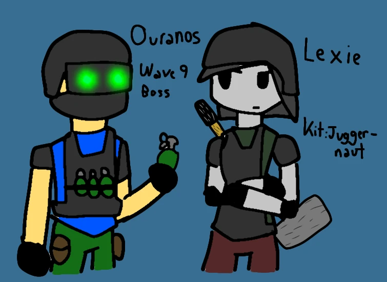 Discuss Everything About Dummies vs Noobs Wiki | Fandom