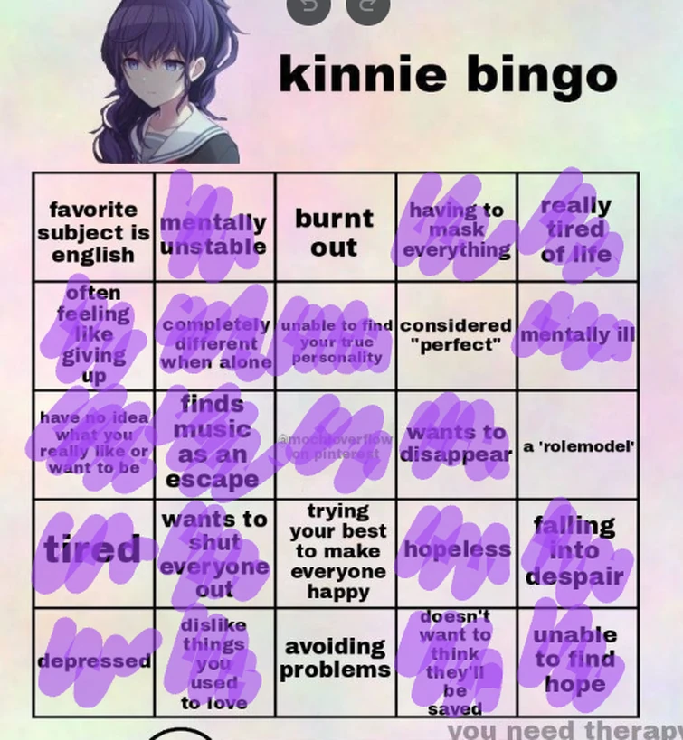 i did a kinnie bingo for every character and these are the ones I think I kin the most | Fandom
