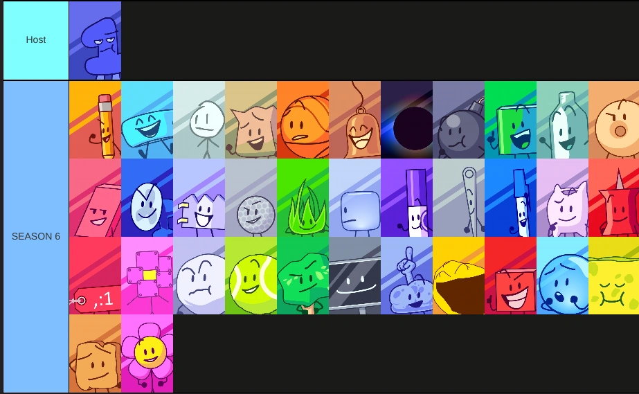 My updated prediction of season 6 (TPOT 10 SPOILERS) | Fandom