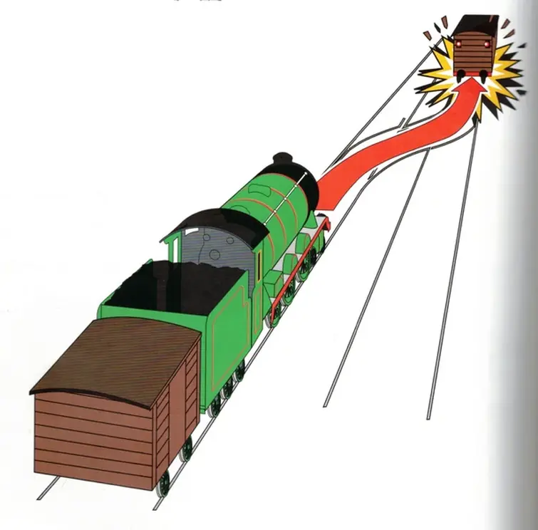 Discuss Everything About Thomas the Tank Engine Wiki | Fandom