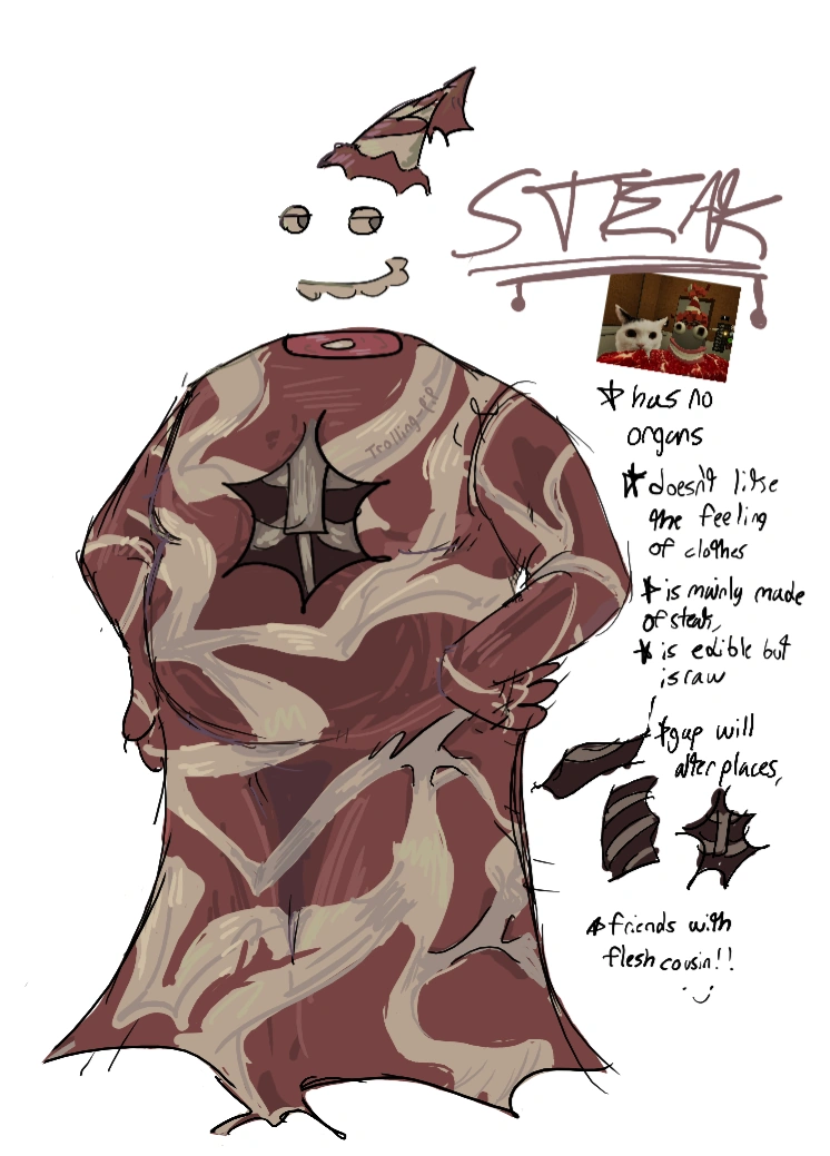 Steak reference sheet!! | Fandom