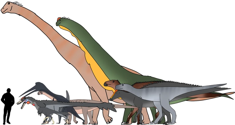 Discuss Everything About Dinopedia | Fandom