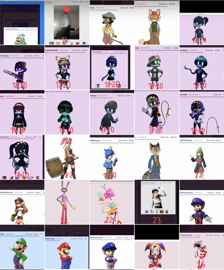 Here are some fictional character ages | Fandom