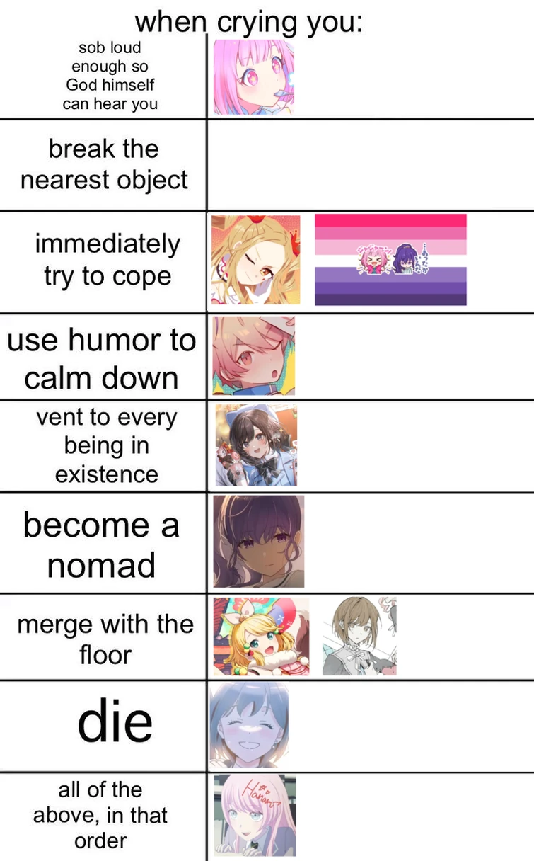 Wiki memes | Fandom