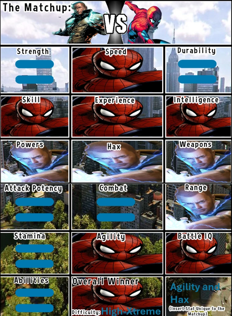 Cole MacGrath vs Spider-Man Debate Chart | Fandom