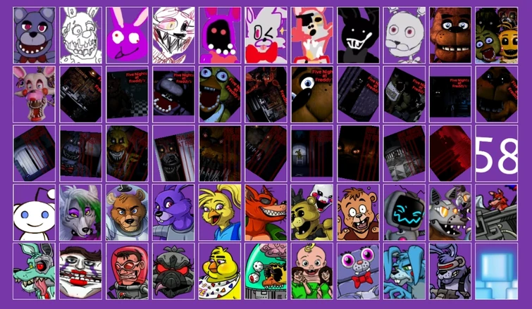Discuss Everything About Ultra Custom Night Wiki | Fandom