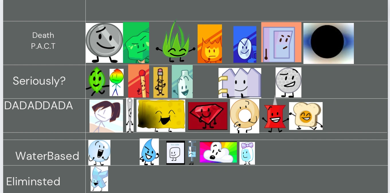 Bfb viewer voting 2 | Fandom