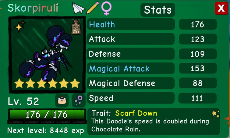 DOODLE MISPRINT TOURNAMENT: Choose between these randomly selected ...