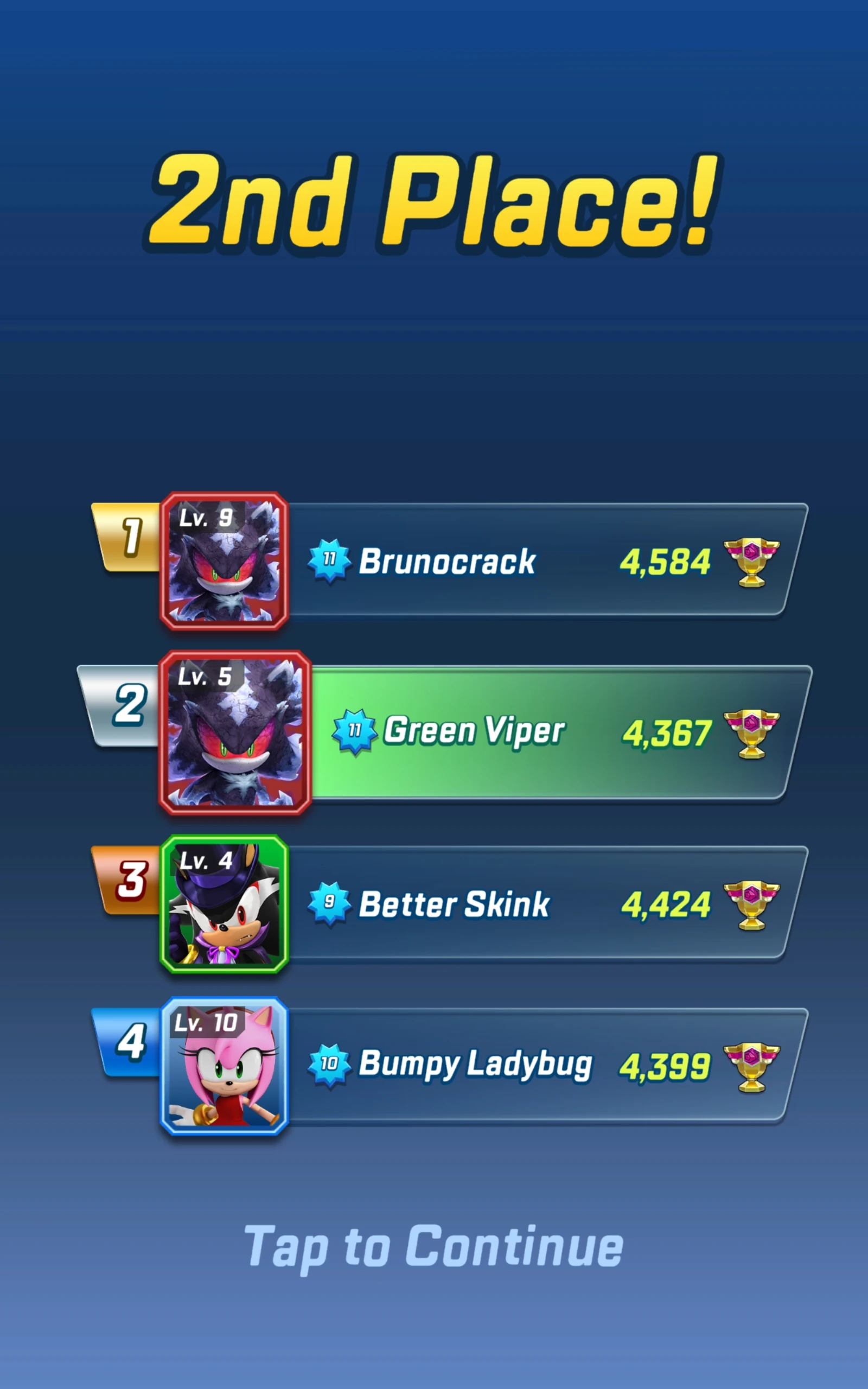 What are your lucky moments in sfsb? | Fandom