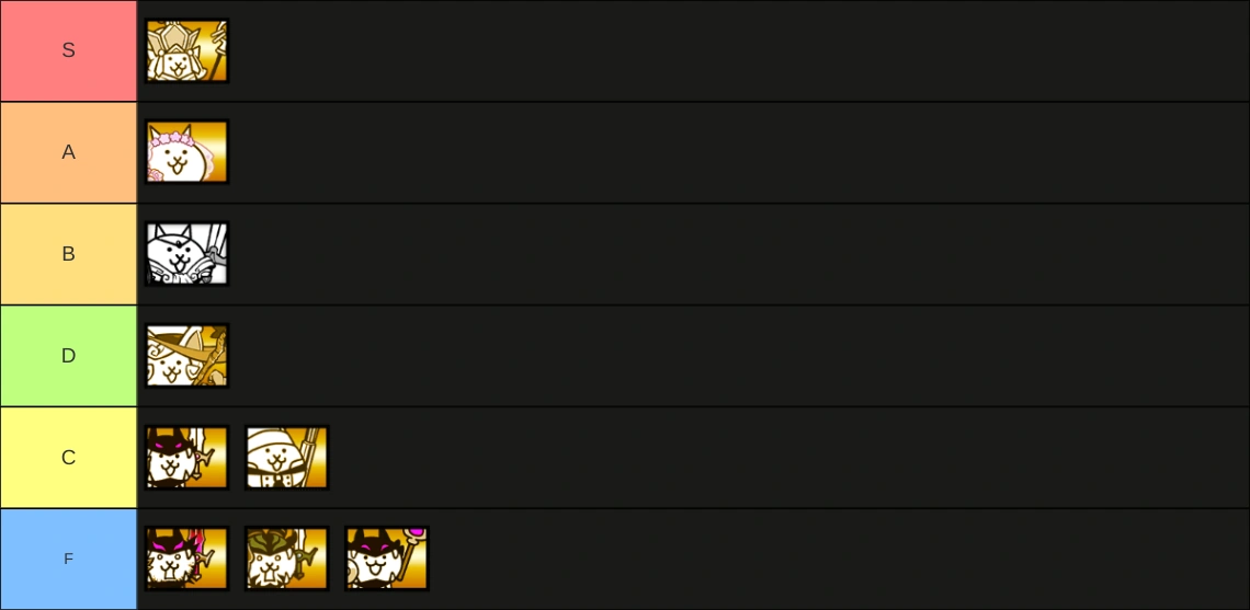Axe cats variants tier list | Fandom