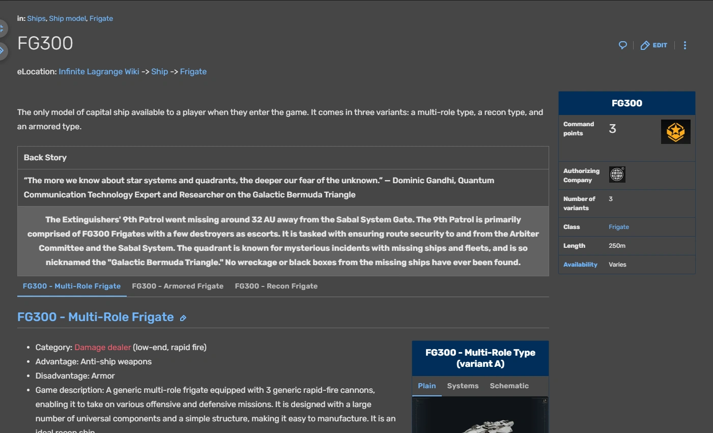 Overhaul of the each ship page layout using Tabber | Fandom