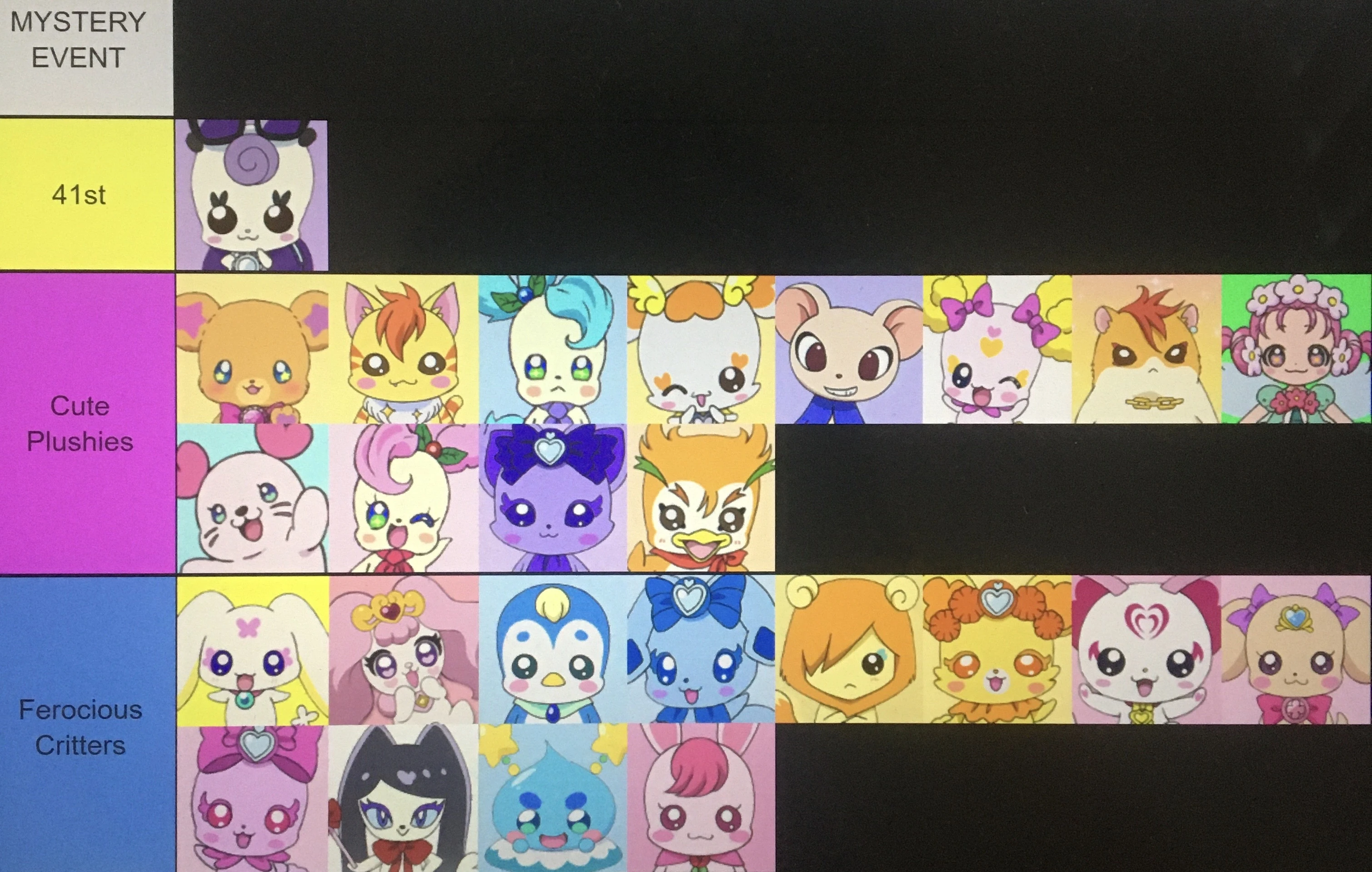 Pretty Cure Survivor / 40th-39th (Who did you guys vote out?) | Fandom