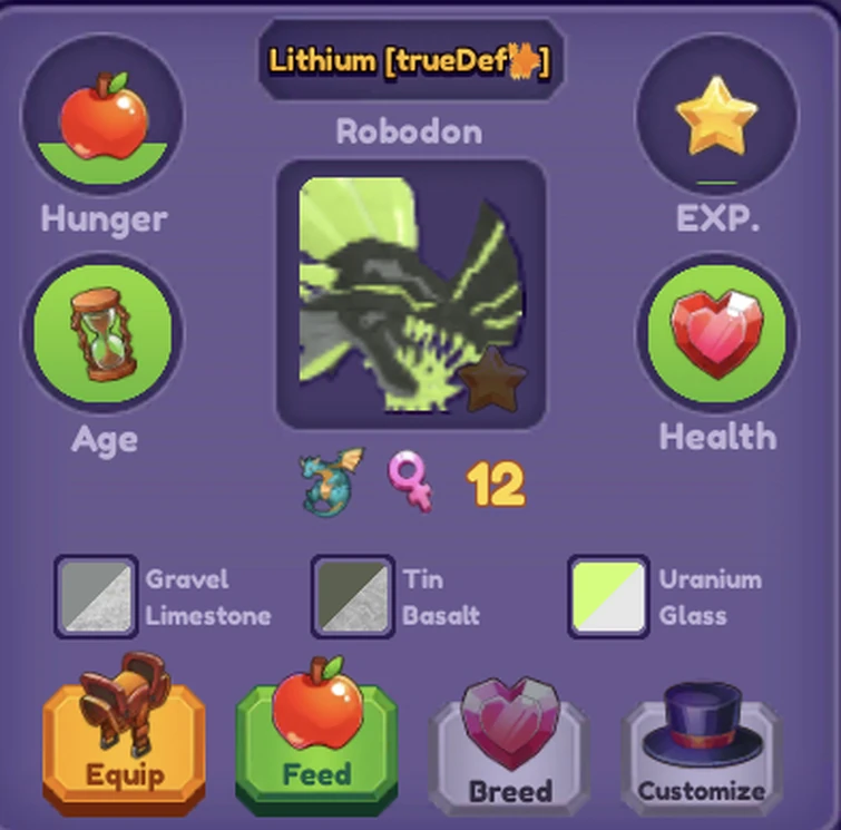 My Robodon Analogy (how to make the perfect robodon) :) | Fandom