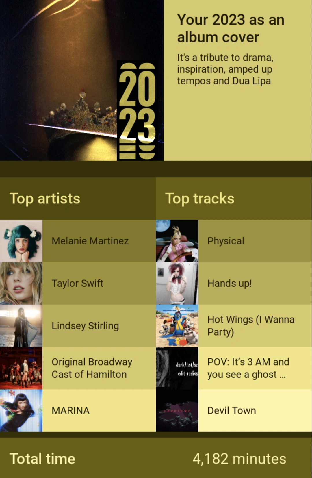 My YouTube music recap | Fandom