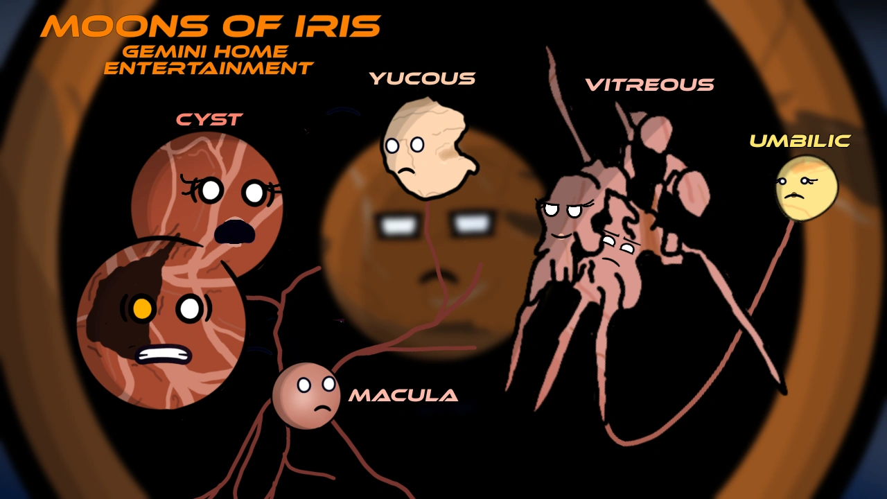 The Moons Of Iris. | Fandom