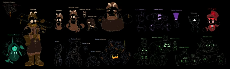 Workstation Computer | Fandom