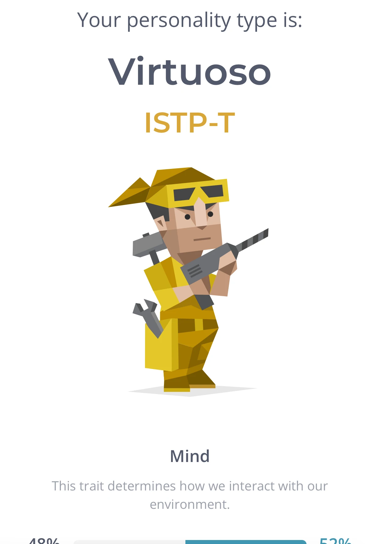What are your OCs MBTI types? | Fandom