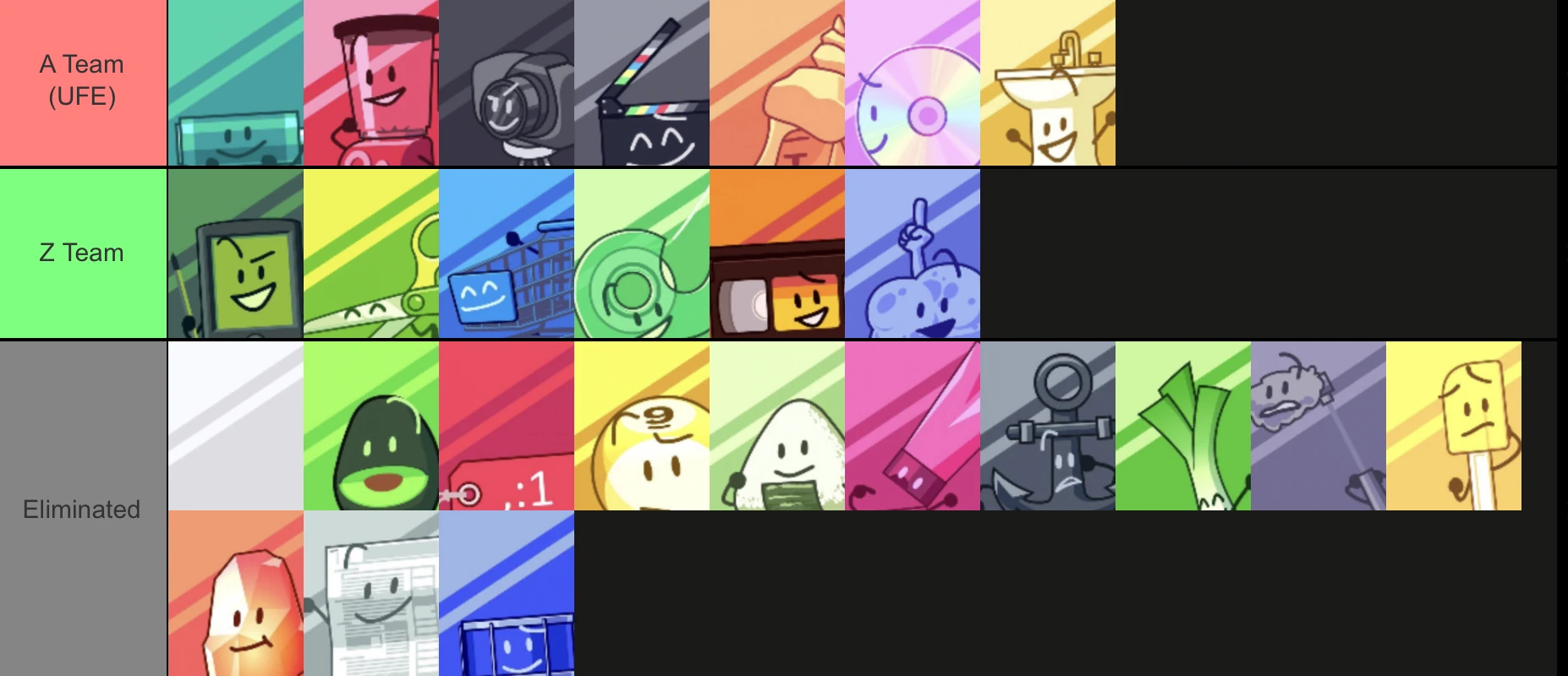 TPOT RC Voting 15 | Fandom