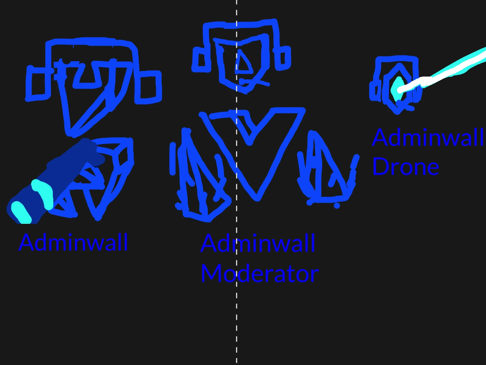 Game computer (cheatware + adminwall + toxirus) | Fandom