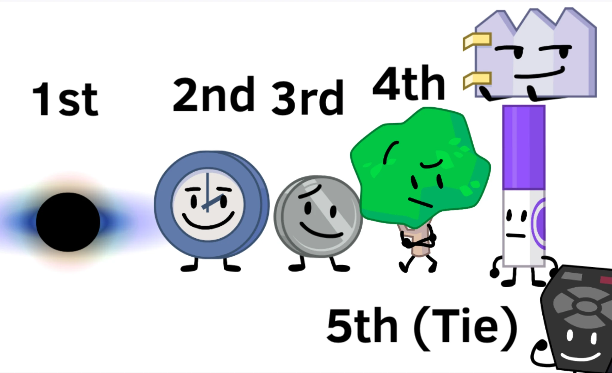 Top 5 in BFDI Series | Fandom