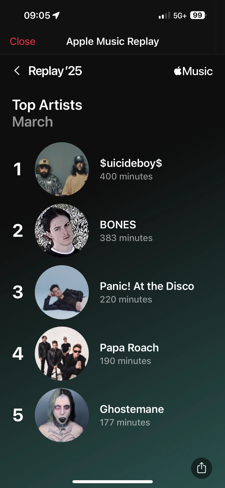 Music chat anyone? | Fandom