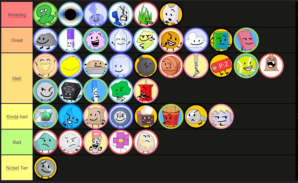 TPOT tier list! | Fandom