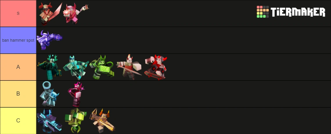 heres a tierlist on who is the best characters | Fandom