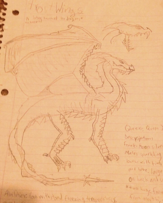 My drawing evolution | Fandom