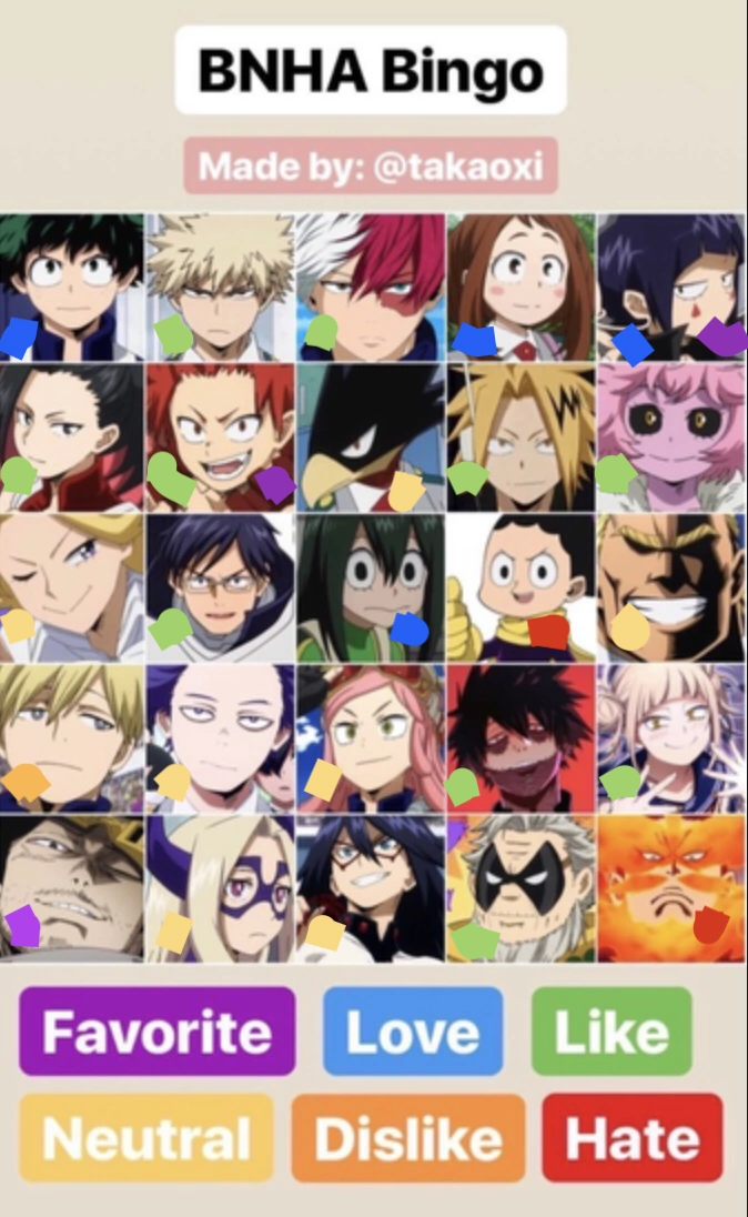 BNHA Bingo | Fandom