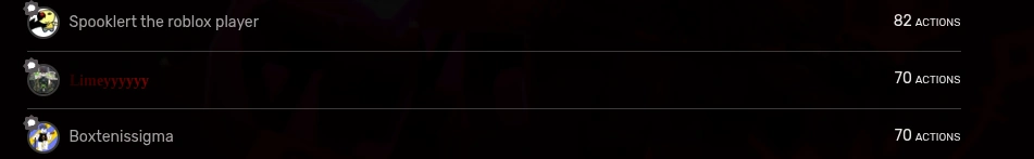 I'm sooooo good at moderating /j | Fandom