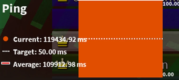 the worst ping ever | Fandom