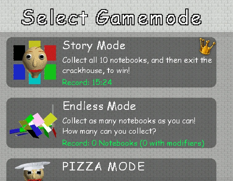 I finally beat Raldi's Illegal-Substancehouse's Story Mode!1!1 | Fandom