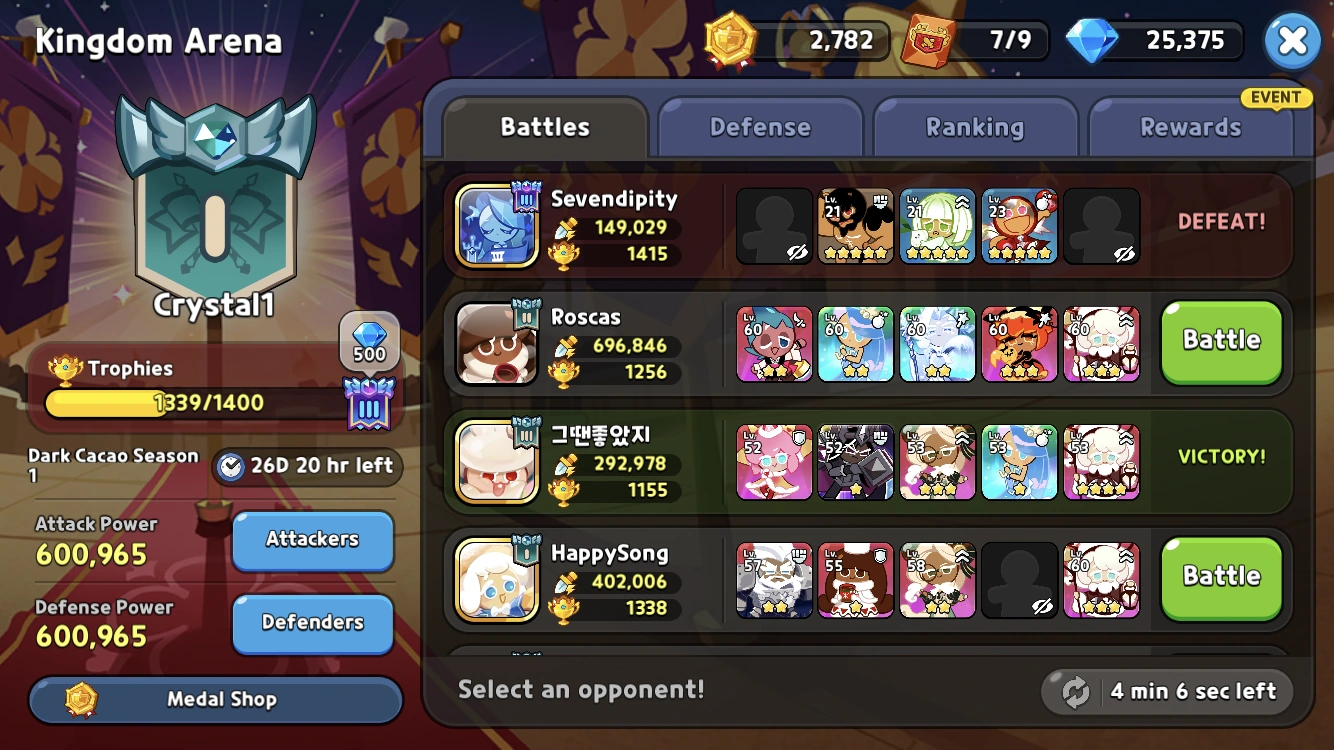 I think I just broke the record for greatest failure in the history of ...