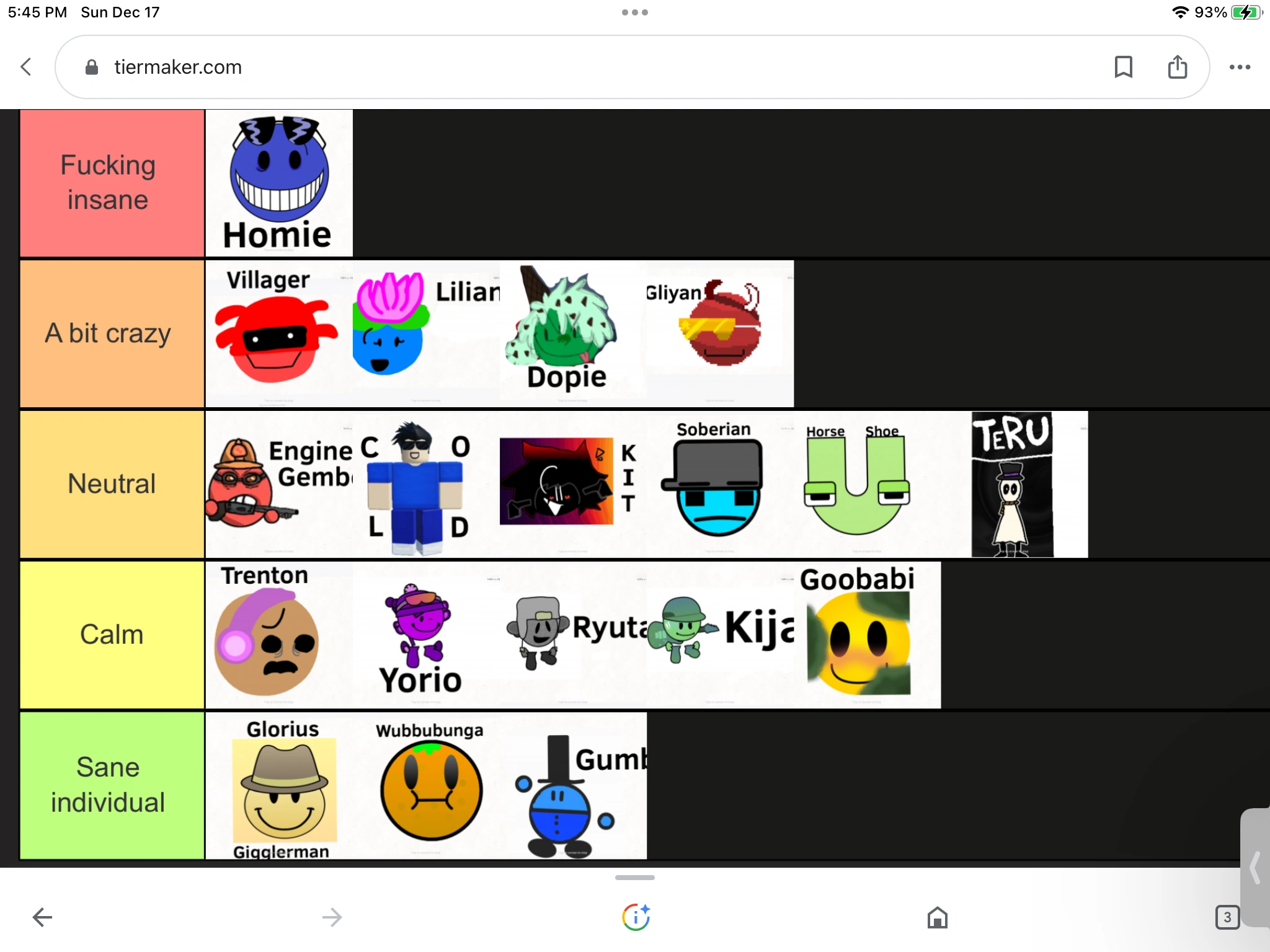 Ocs tier list based on sanity | Fandom