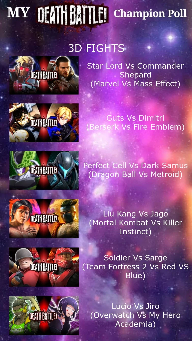 Crossover Productions Champion Poll | Fandom