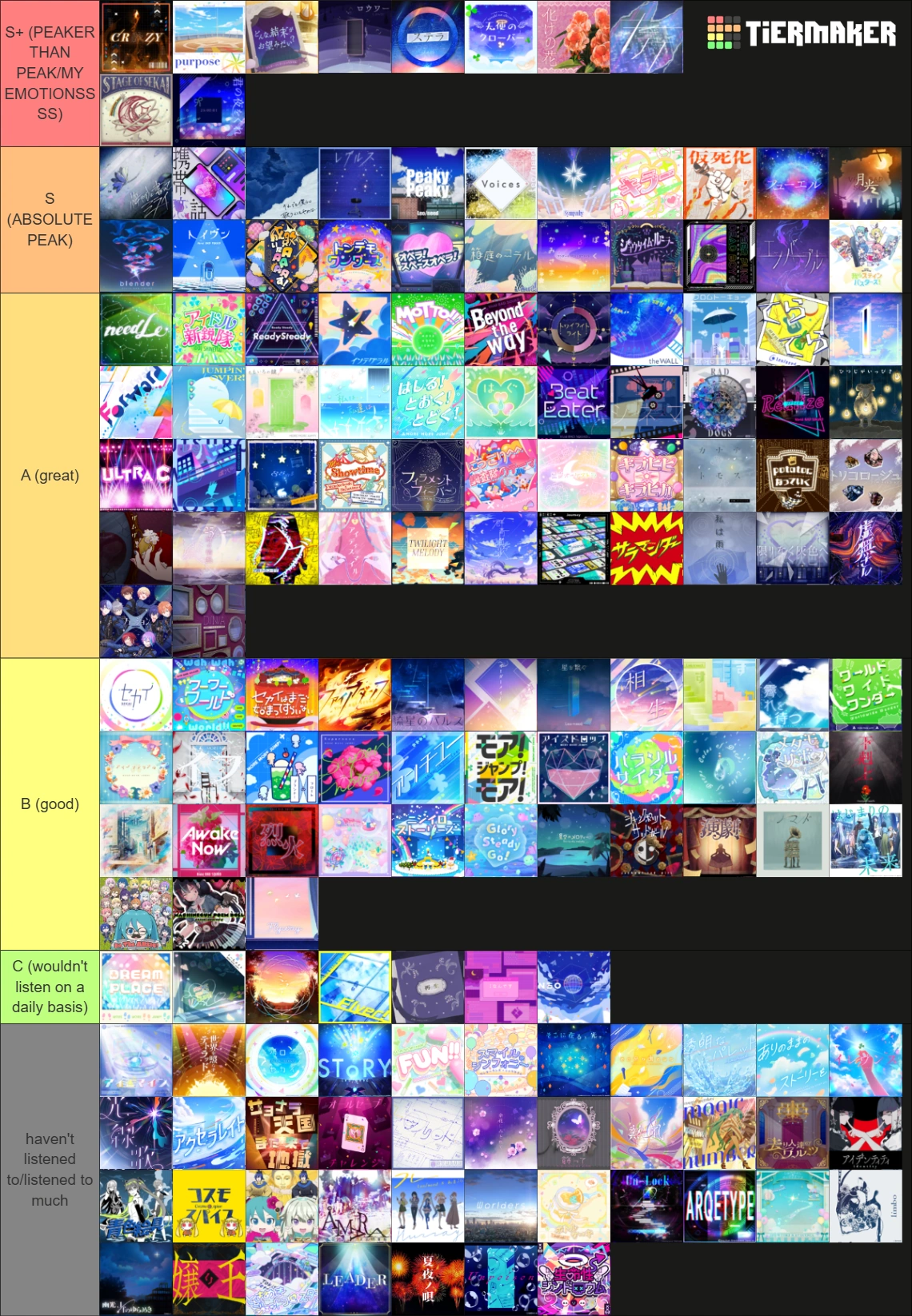 updated pjsk comm tier list | Fandom