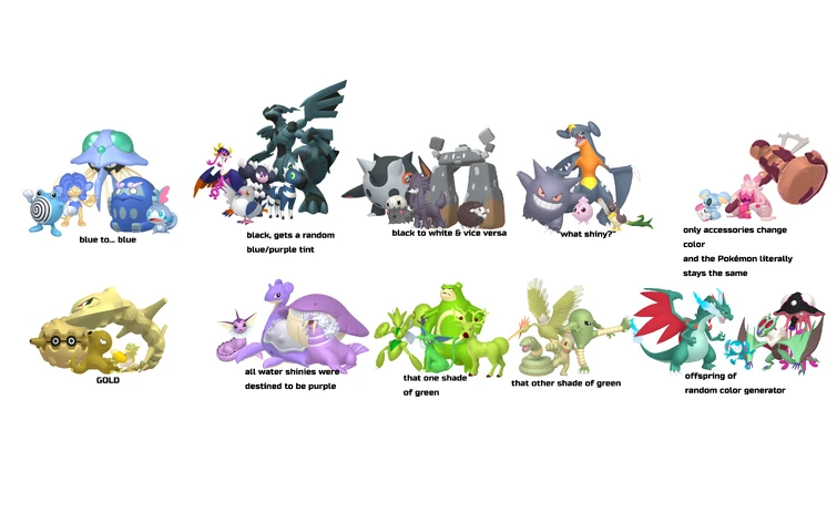 Know Your Shiny Pokémon: The Ten Types | Fandom