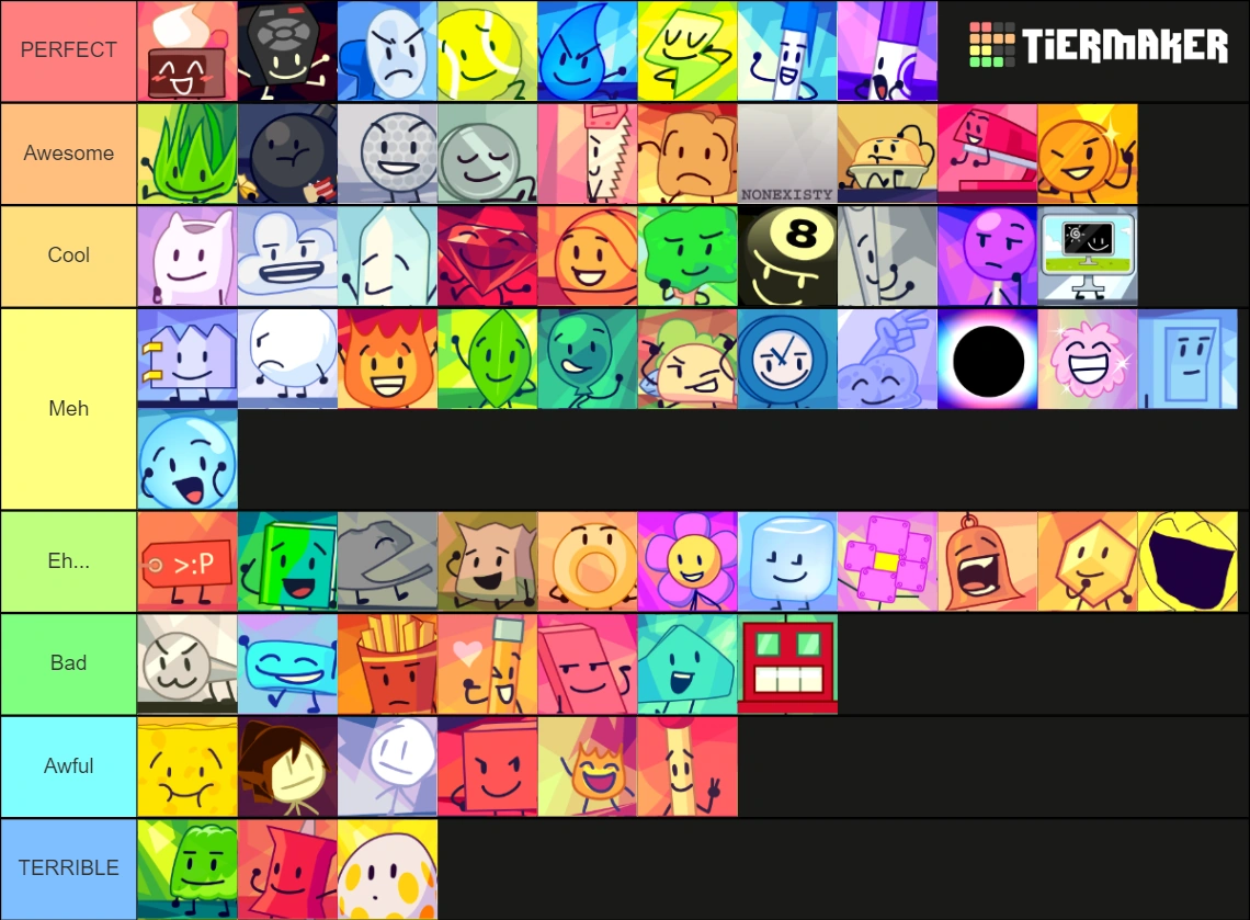BFDI Tier List | Fandom