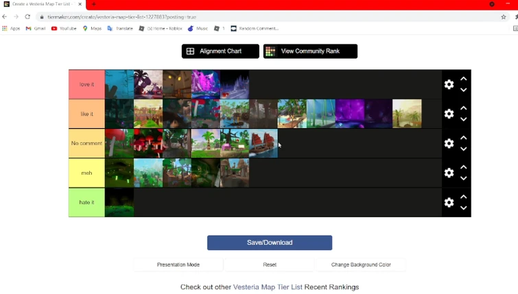 Made a vesteria map tier list (prolly not original) | Fandom