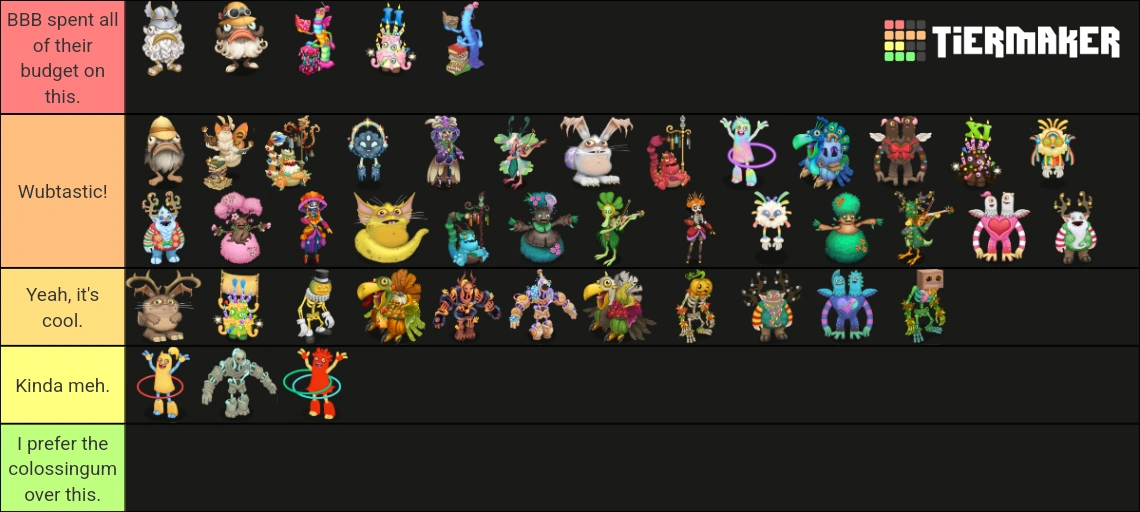 Seasonals Tier List | Fandom