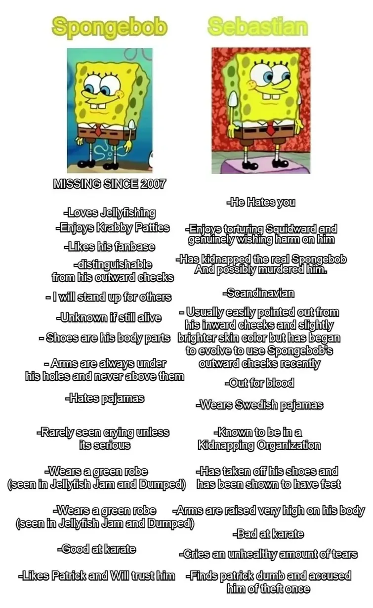 The best SpongeBob theory: SpongeBob has been replaced by a ...