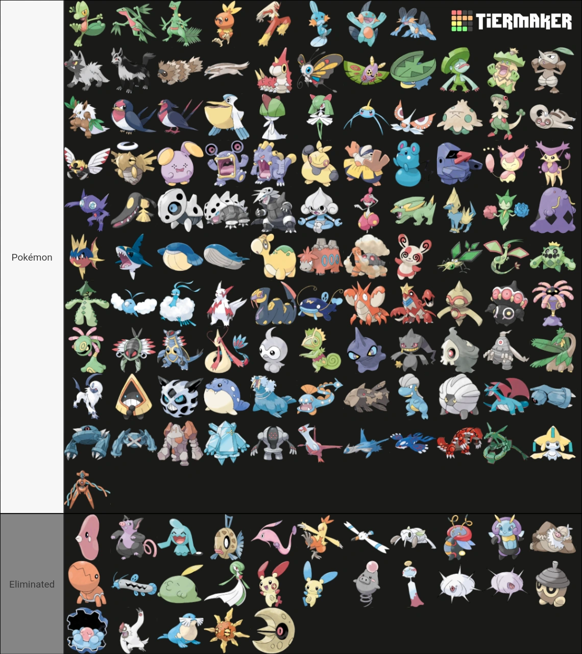 Pokémon Viewer Vote Season 3 Ep 29 | Fandom