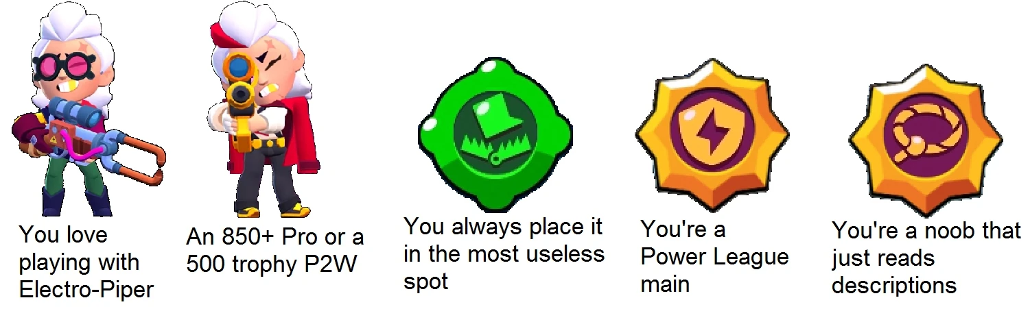 What your brawler build says about you #46-50 | Fandom