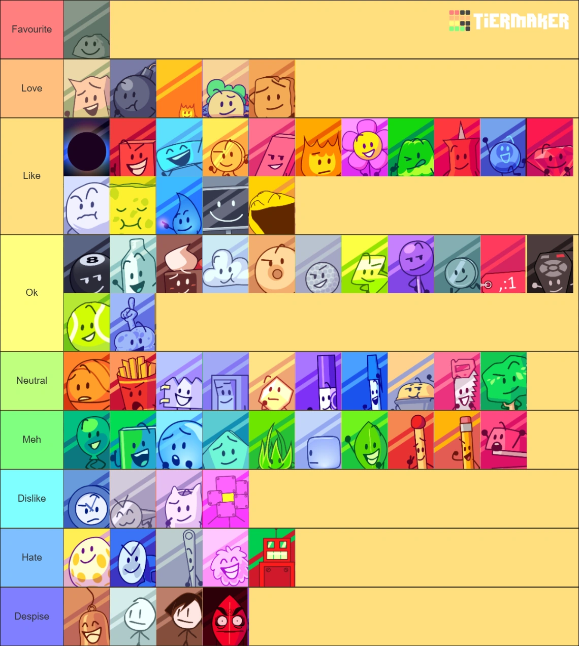 BFB Worst To Best | Fandom