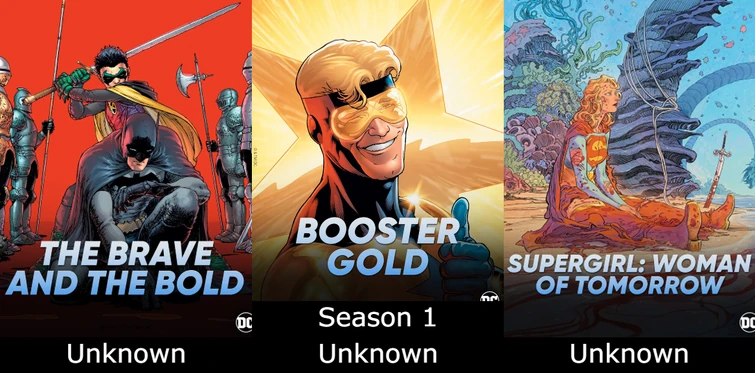 DCEU/DCU Timeline Updated | Fandom