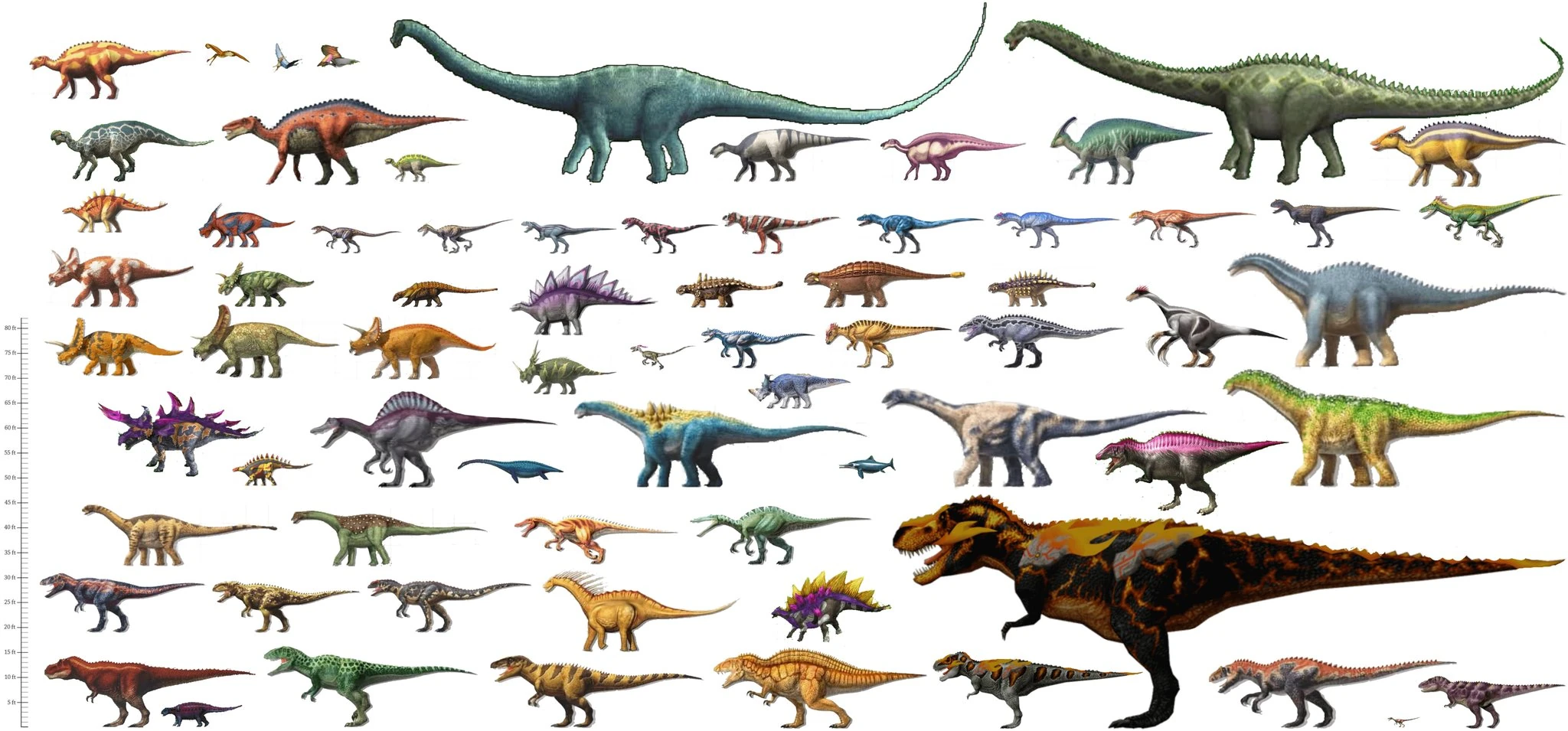 Anime Dinosaur king all species | Fandom