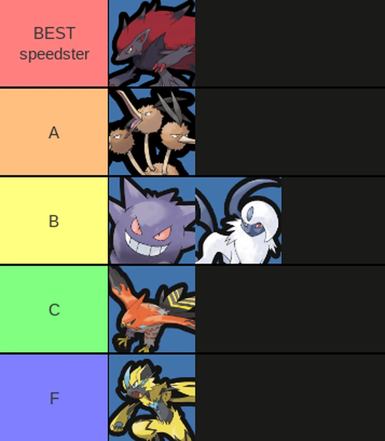 Controversial speedster tier list (with explanations) | Fandom